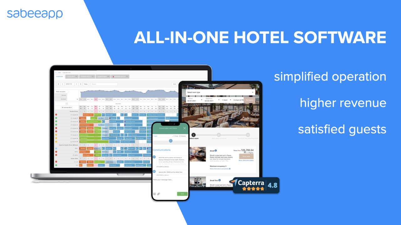 Hotel technology trends 2023: Best software for hoteliers
