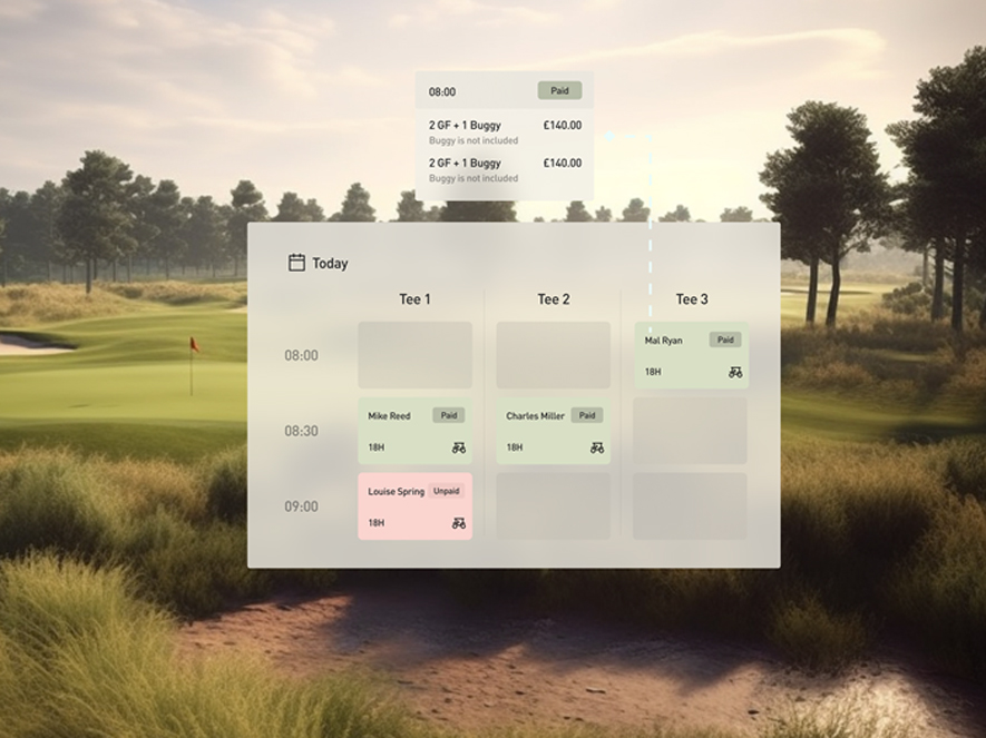 Journey tees up golf resorts for commercial success